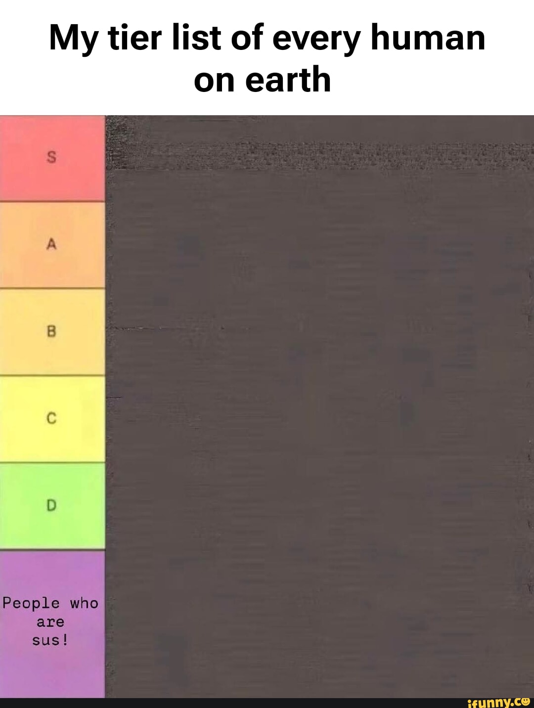 My tier list of every human on earth People who are sus! - iFunny