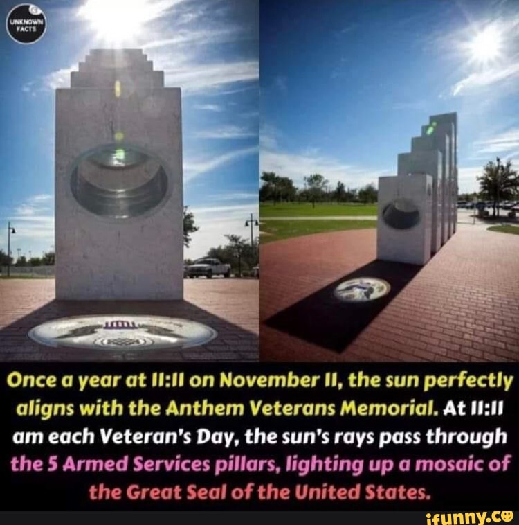 It Once a year at on November II, the sun perfectly aligns with the ...