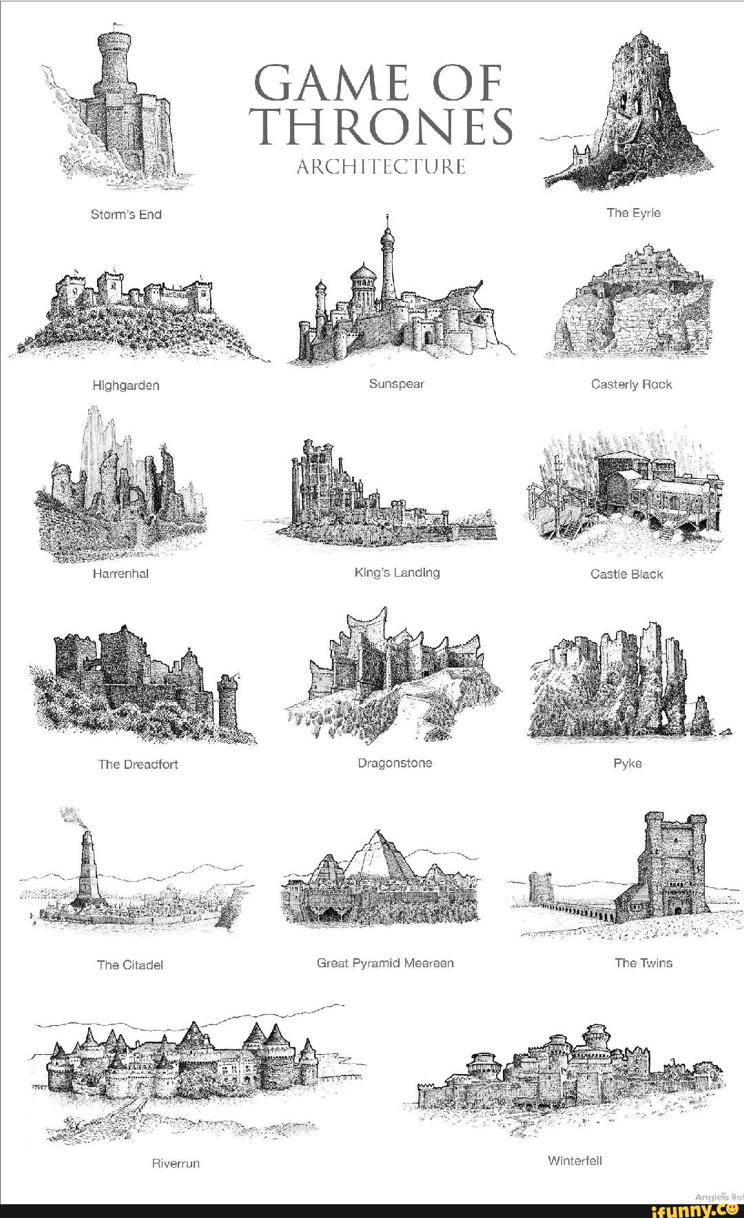 GAME OF THRONES ARCHITECTURE Storm's End Sunspear Harrenhal King's ...