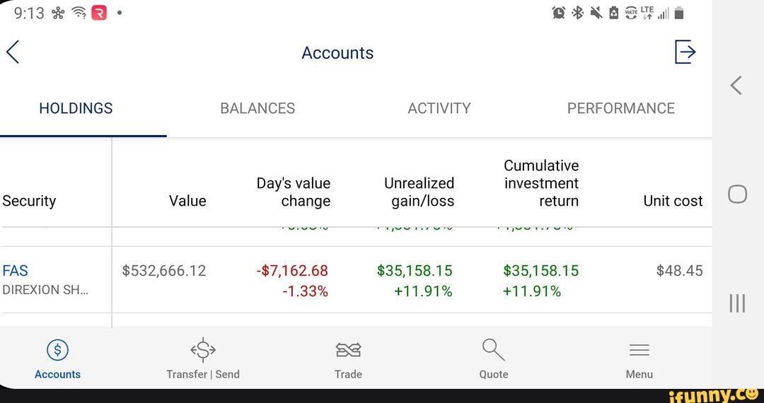 913% 338- HOLDINGS Security FAS DIREXION SH... Accounts Accounts ...