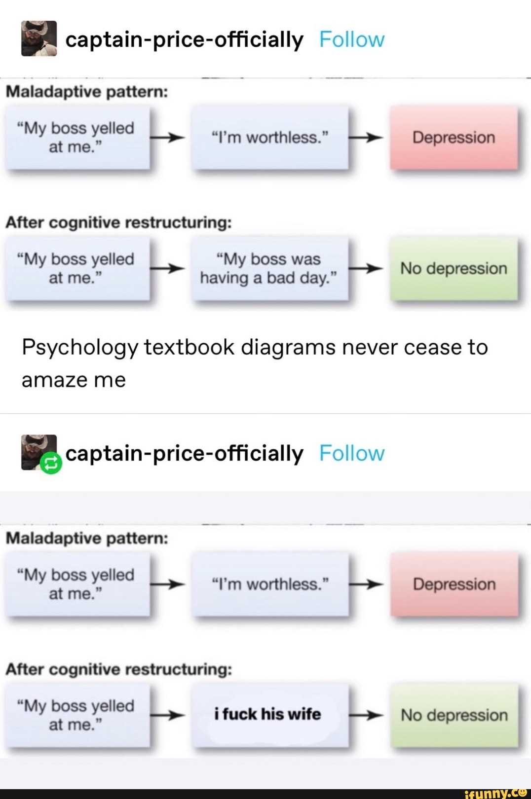 Maladaptive pattern: captain-price-officially Follow "My boss yelled at ...