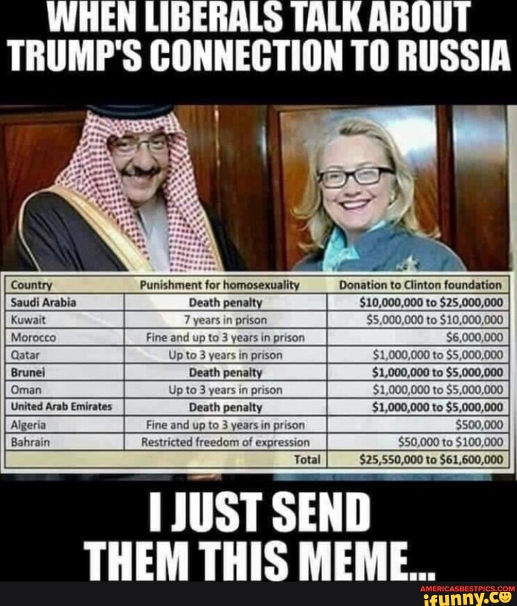 Brunei memes. Best Collection of funny Brunei pictures on iFunny