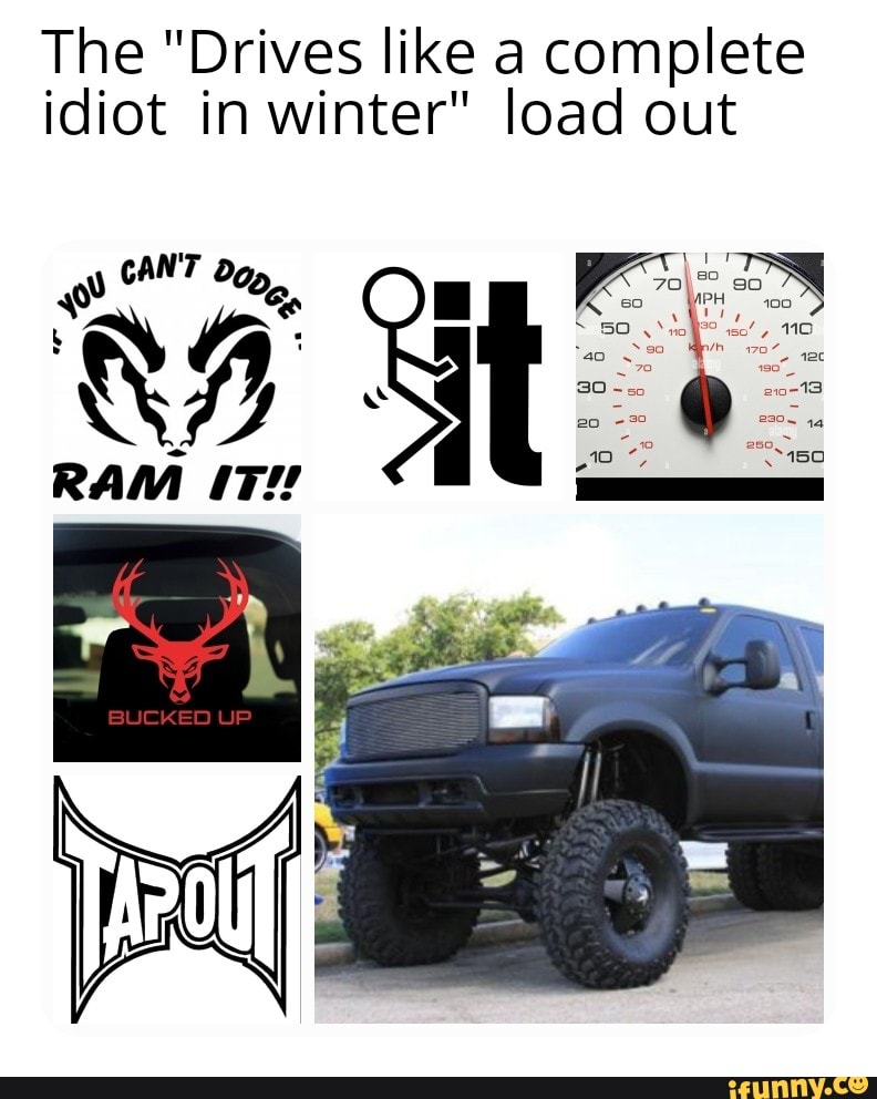 Overcompensating memes. Best Collection of funny Overcompensating ...