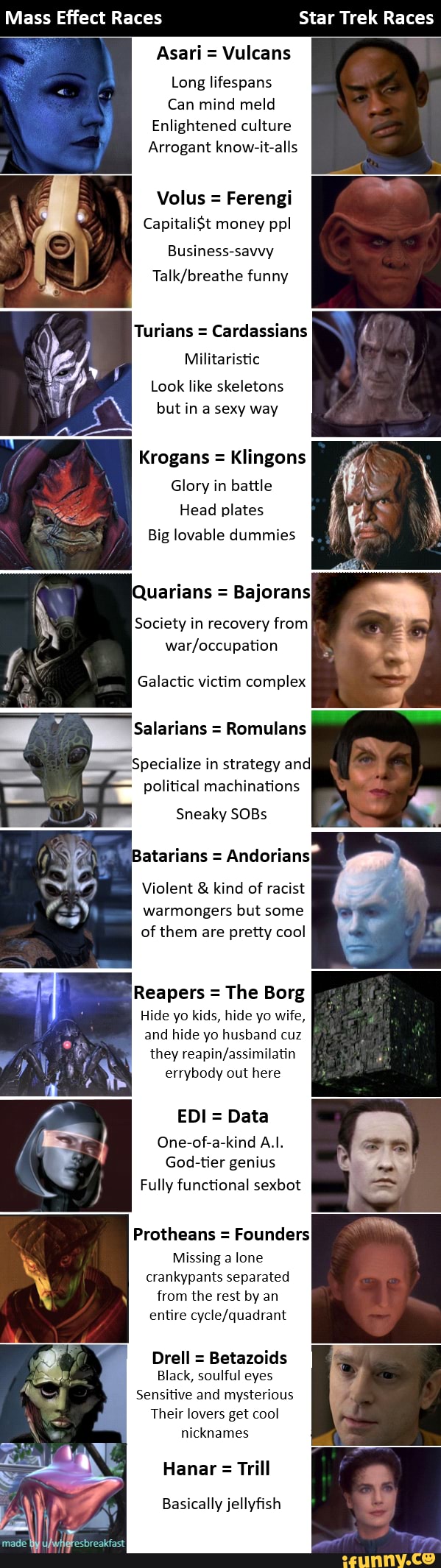 Volus memes. Best Collection of funny Volus pictures on iFunny