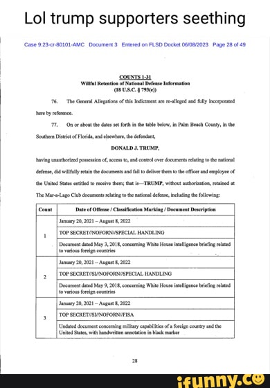 Coy memes. Best Collection of funny Coy pictures on iFunny