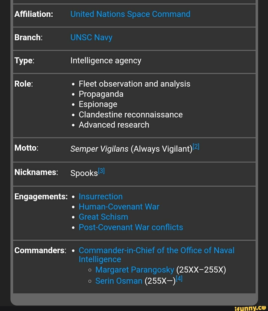 Affiliation: United Nations Space Command Branch: UNSC Navy Type ...