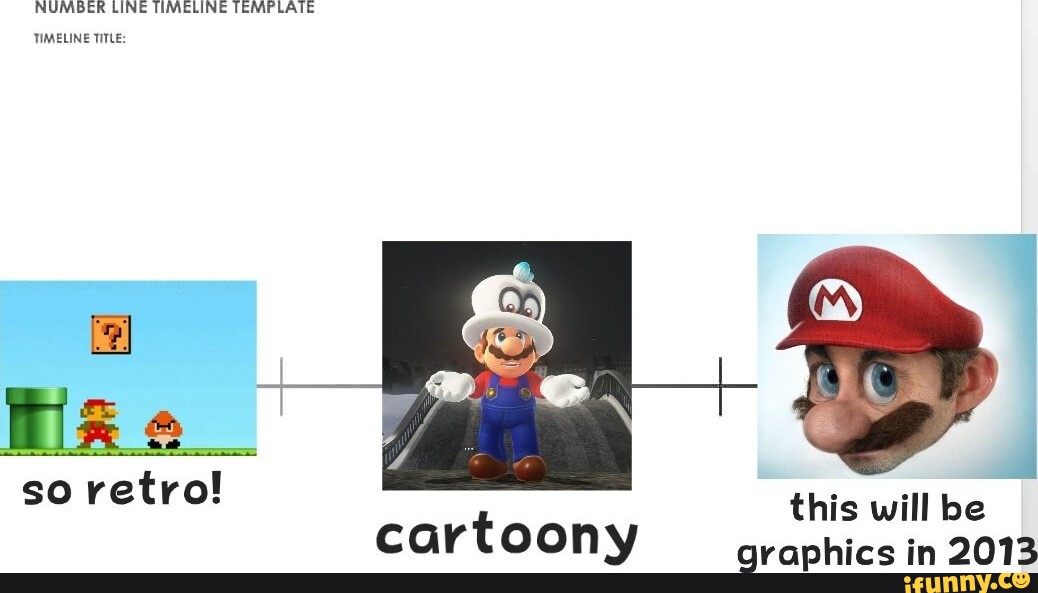NUMBER LINE TIMELINE TEMPLATE TIMELINE TITLE: so retro! cartoony this ...
