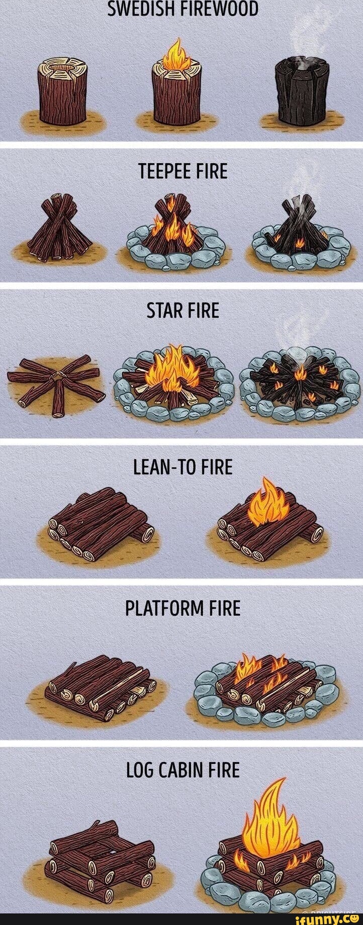 All NCR armor sets are beautiful - iFunny