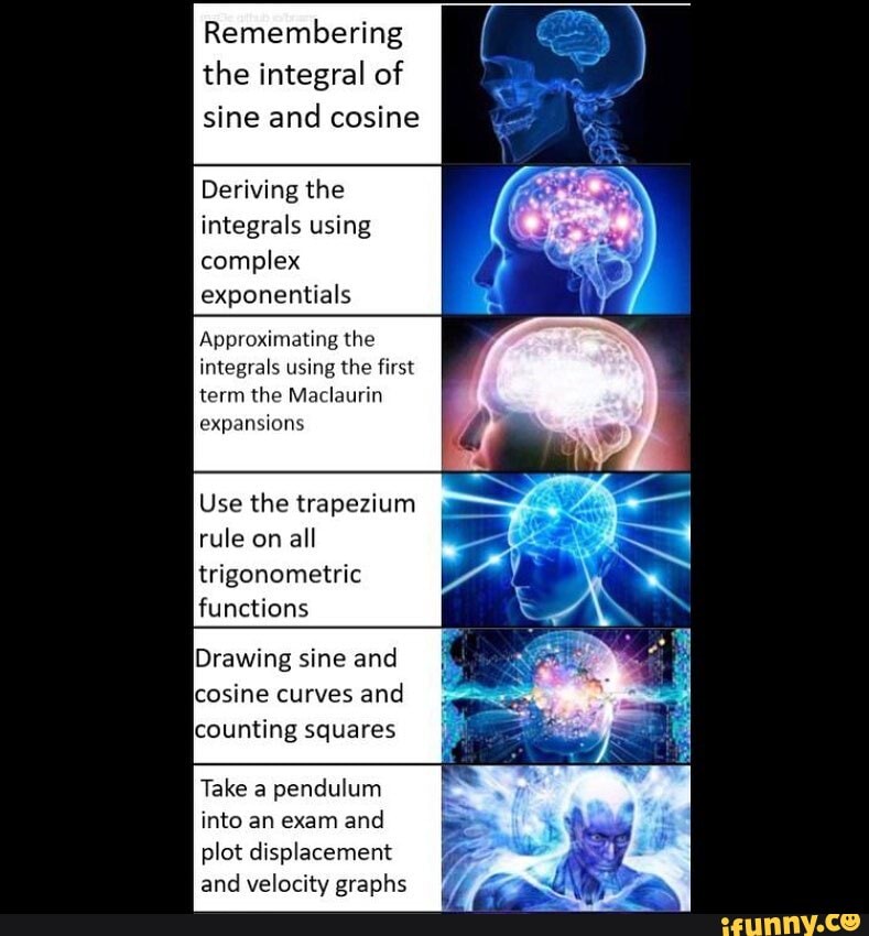 Remembering The Integral Of Sine And Cosine Deriving The Exponentials Approximating The 