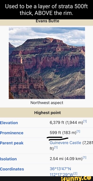 Strata memes. Best Collection of funny Strata pictures on iFunny