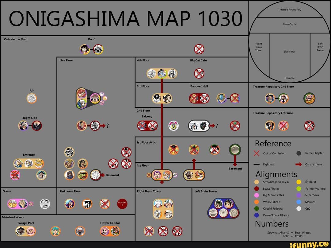 ONIGASHIMA MAP 1030 Outside the Skull Air Right Lefe Brain Brain Tower ...