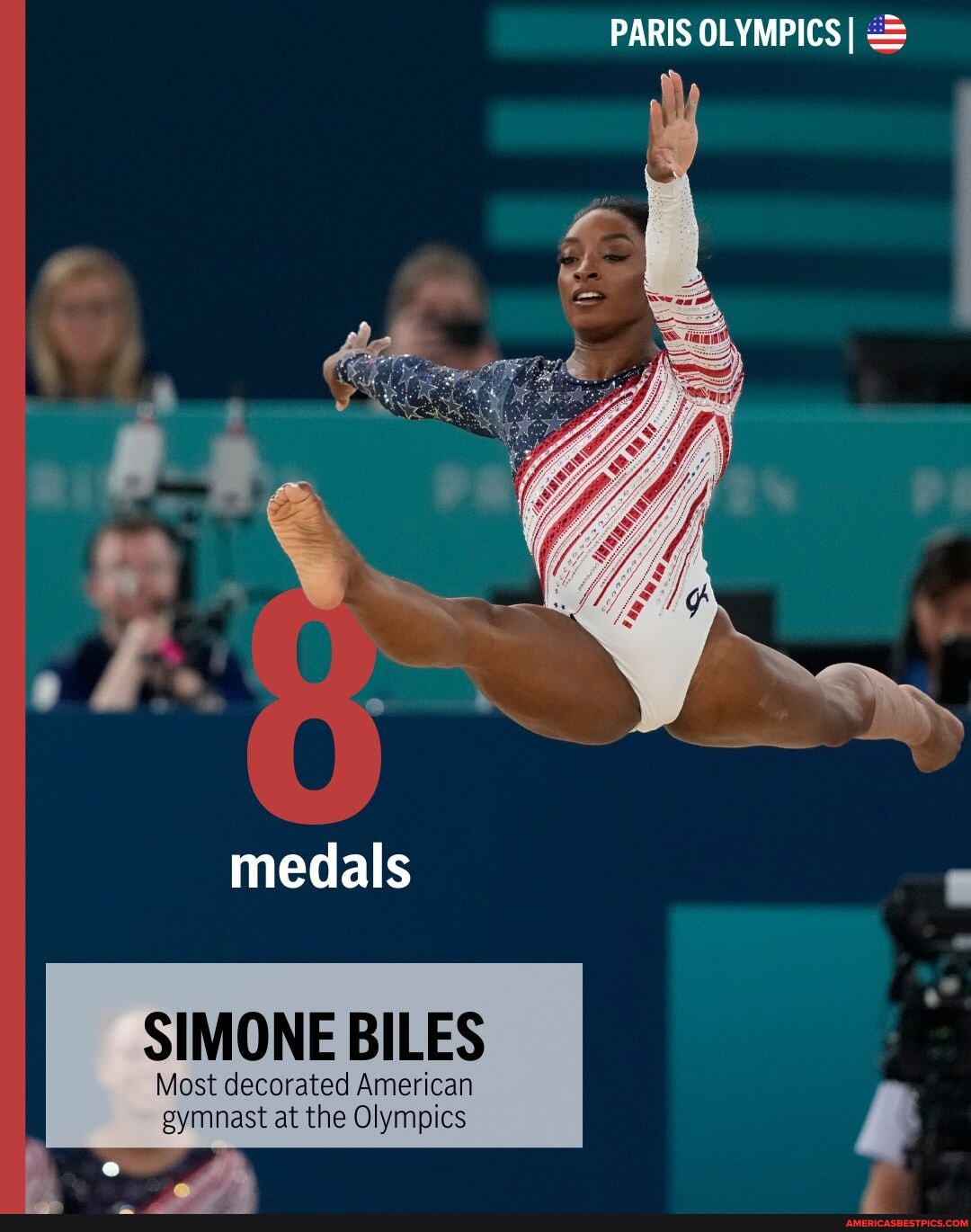 With eight Olympic medals, Simone Biles is now the most decorated American gymnast at the ...
