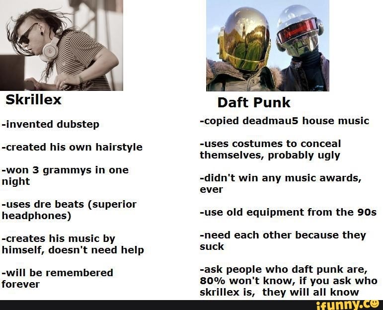 Old People Reaction To Dubstep