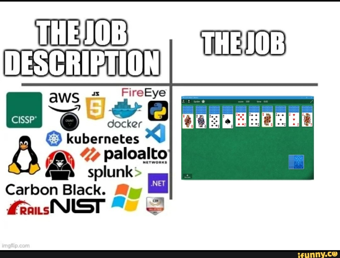 Aws ire kubernetes paloalto splunk> Carbon Black. fe fmsNIST** - iFunny