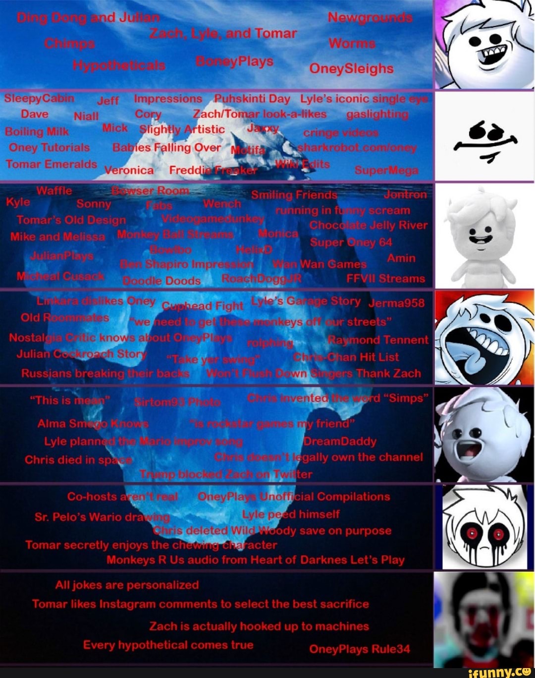 Tennent memes. Best Collection of funny Tennent pictures on iFunny