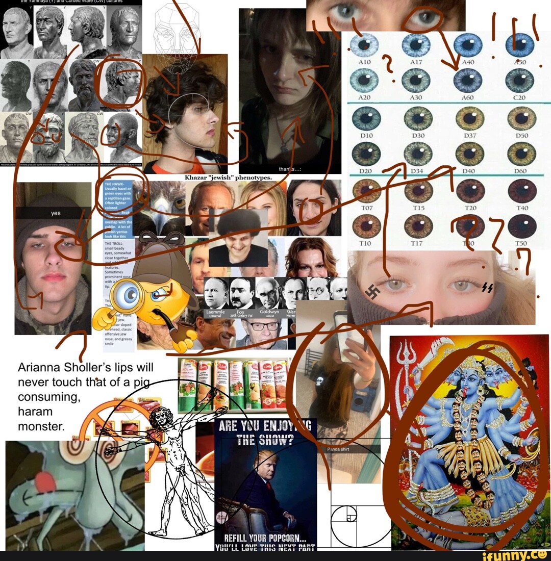 Human body memes memes. The best memes on iFunny