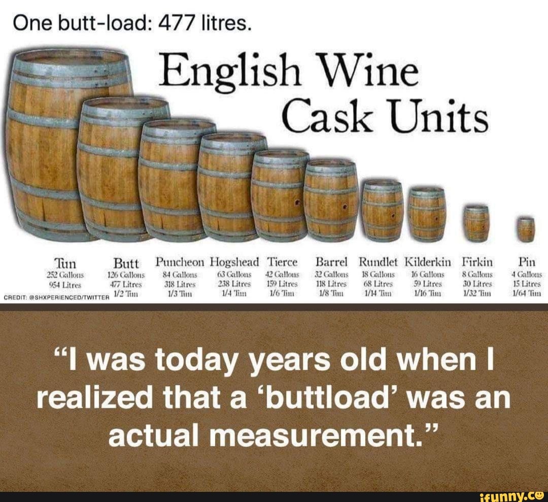 Puncheon memes. Best Collection of funny Puncheon pictures on iFunny