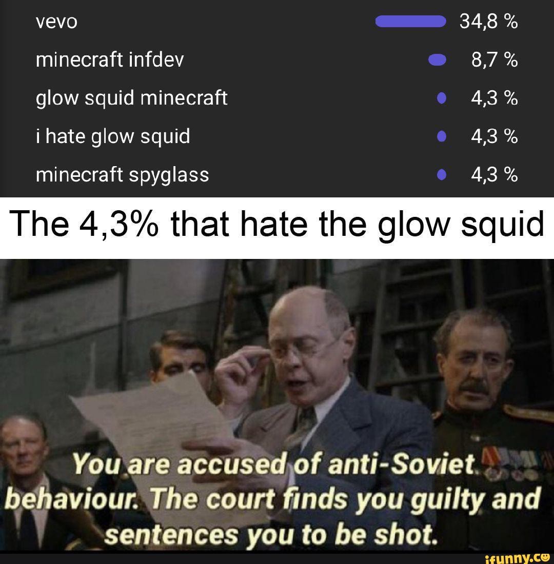 Vevo 34,8 % minecraft infdev 8,7 % glow squid minecraft i hate glow ...