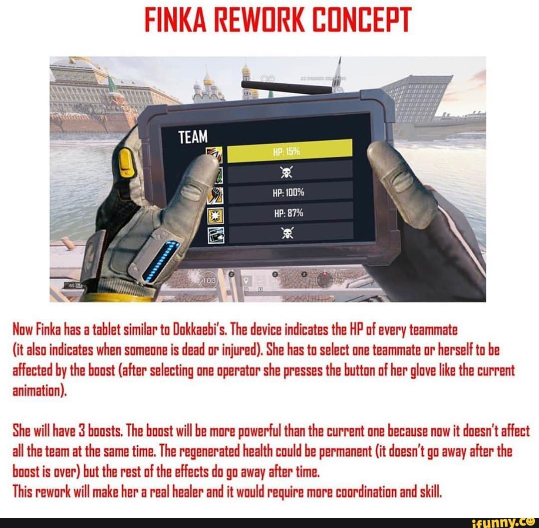 FINKA REWORK CONCEPT Now Finka has a tablet similar to Dokkaebi's. The ...