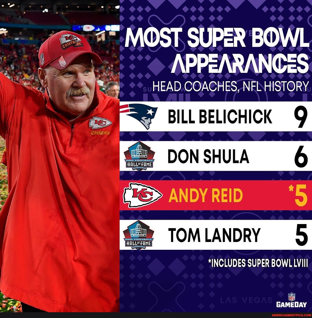 Will Coach Reid win his third Super Bowl this year? 🏆 - MOST SUPER BOWL APPEARANCES HEAD COACHES ...