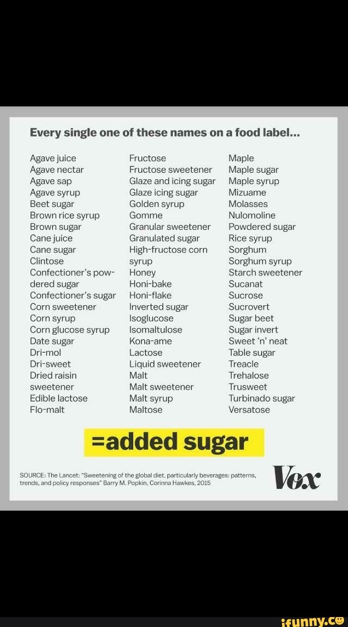 Clintose memes. Best Collection of funny Clintose pictures on iFunny