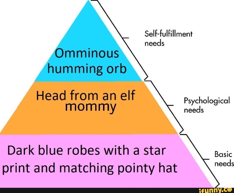 Humming memes. Best Collection of funny Humming pictures on iFunny