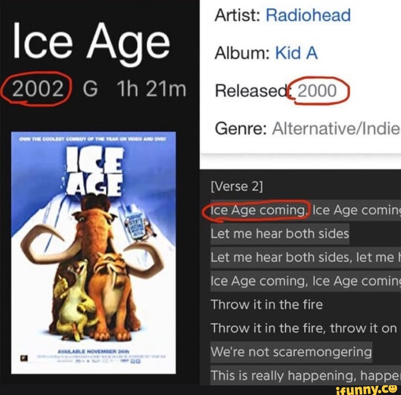 Ice Age 2002) G Artist: Radiohead Album: Kid A 2000 ) Release Genre: I ...