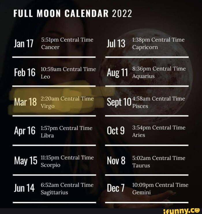 FULL MOON CALENDAR 2022 Central Time Cancer Jan 17 Central Time Leo Feb ...