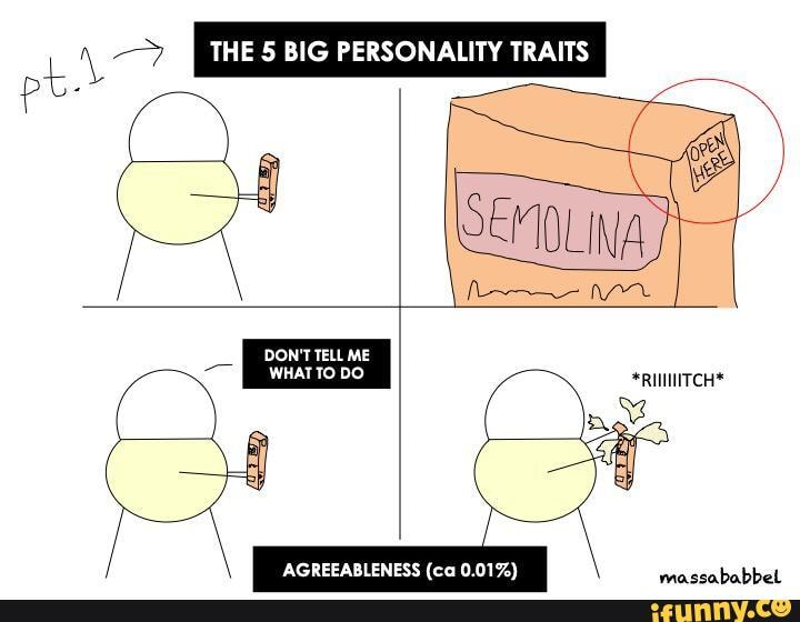 Agreeableness memes. Best Collection of funny Agreeableness pictures on ...