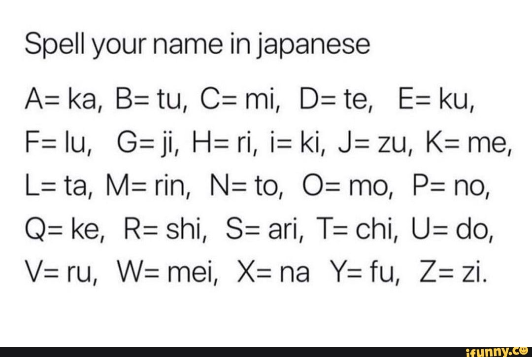 Spell Your Name In Japanese Aska Dette E H Ri I Ki J Zu K Me spell-your-name-in-japanese-aska-dette-e-h-ri-i-ki-j-zu-k-me