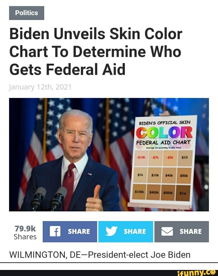 Polities I Biden Unveils Skin Color Chart To Determine Who Gets Federal ...
