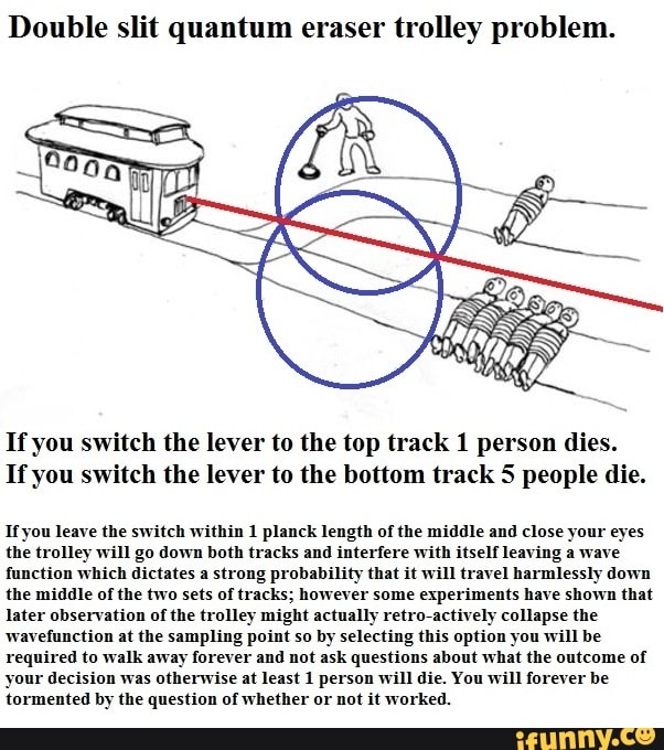 Double slit quantum eraser trolley problem. If you switch the lever to ...
