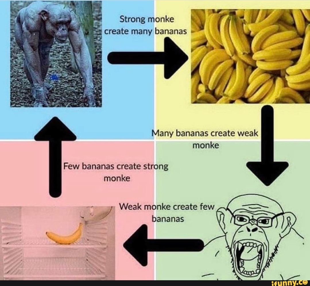 Strong monke create many bananas Many bananas create weak monke Few ...