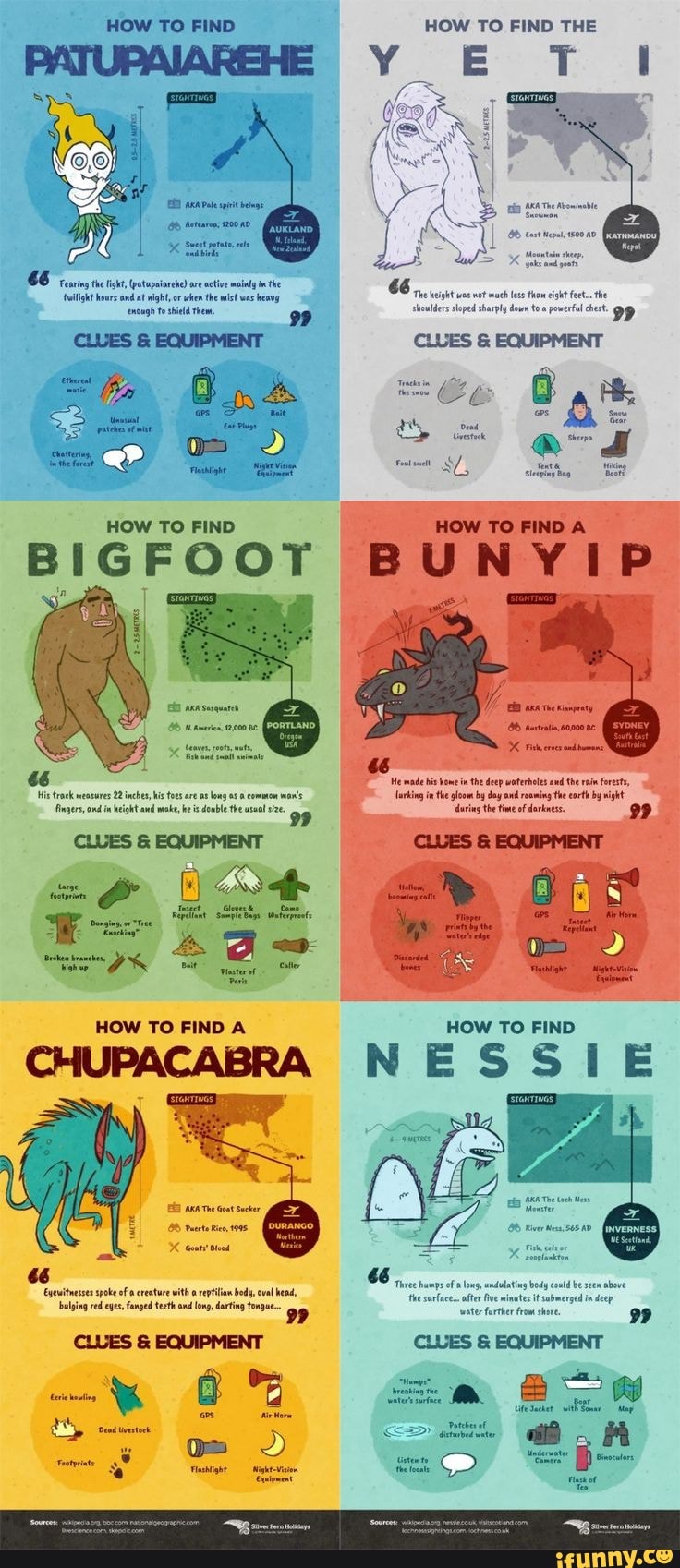 Smeat memes. Best Collection of funny Smeat pictures on iFunny