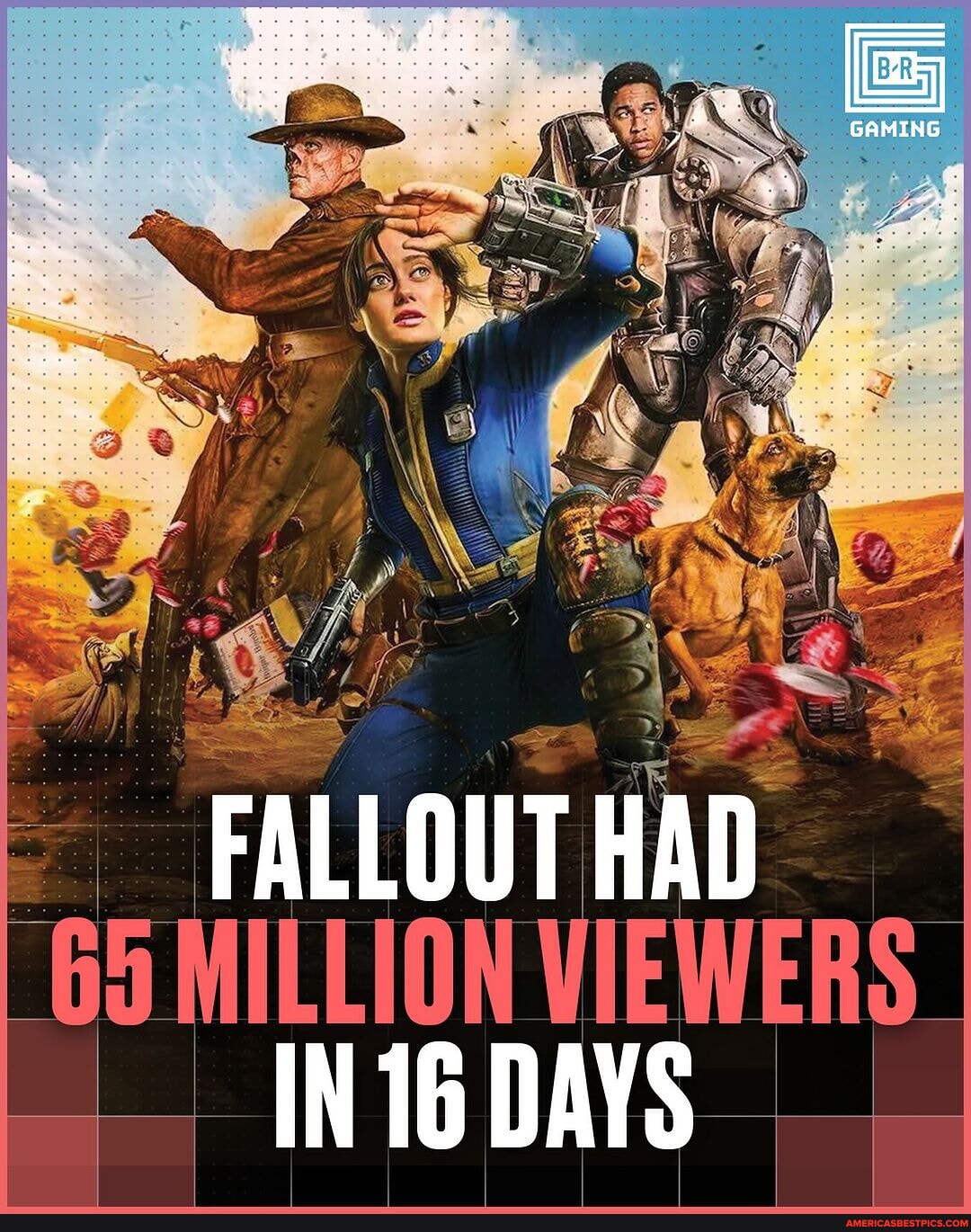 Fallout is already the 2nd most-watched title ever on Prime Video 😳🤯 ...