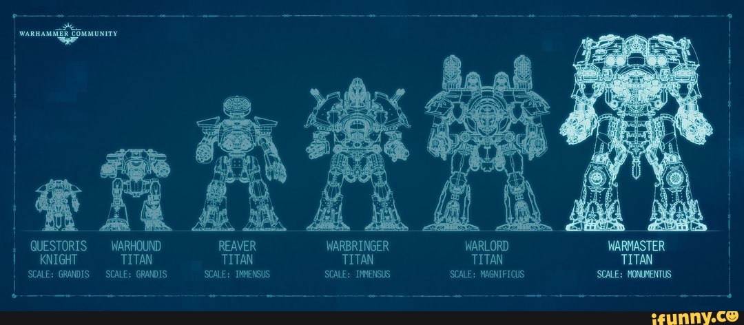 QUESTORIS KNIGHT SCALE: GRANDIS WARHOUND TITAN SCALE: GRANDIS REAVER ...