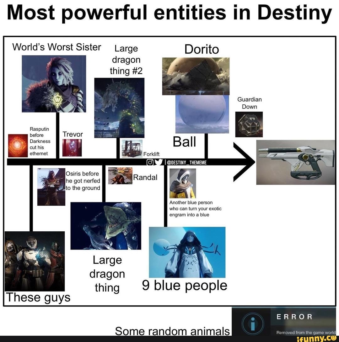 Most powerful entities in Destiny World's Worst Sister Large Dorito ...