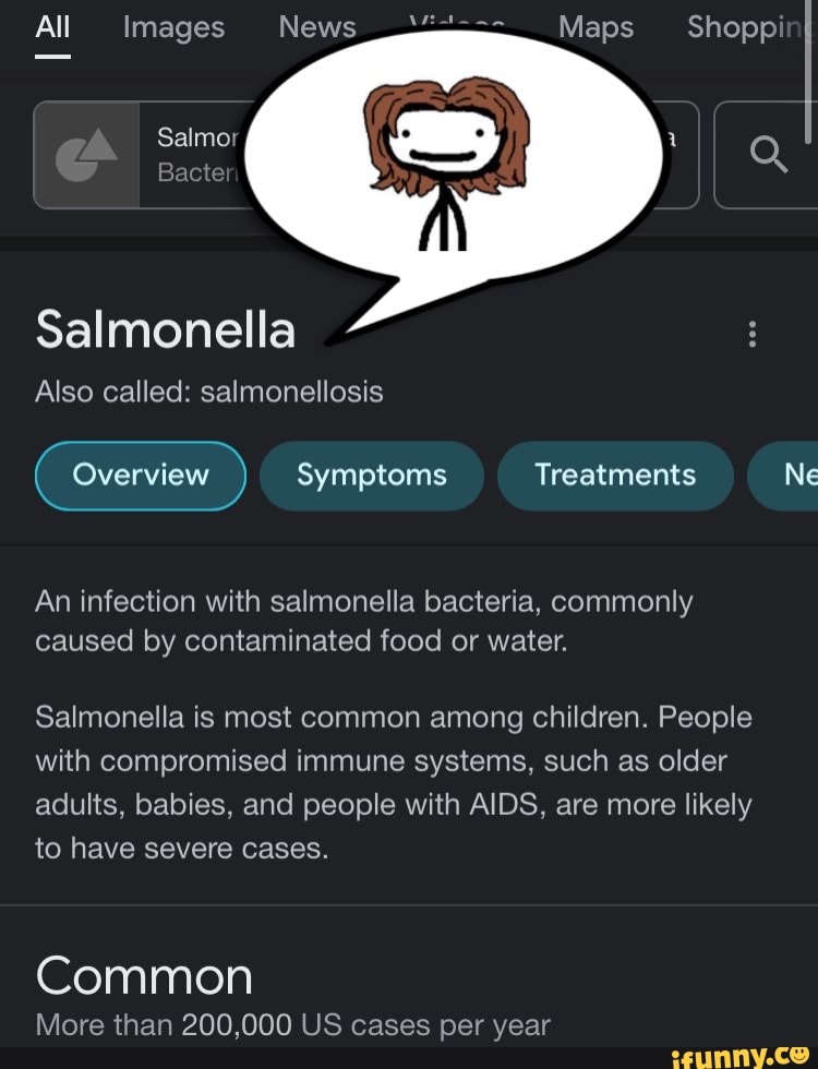 All Images Salmor Bactel Salmonella Also called: salmonellosis News ...