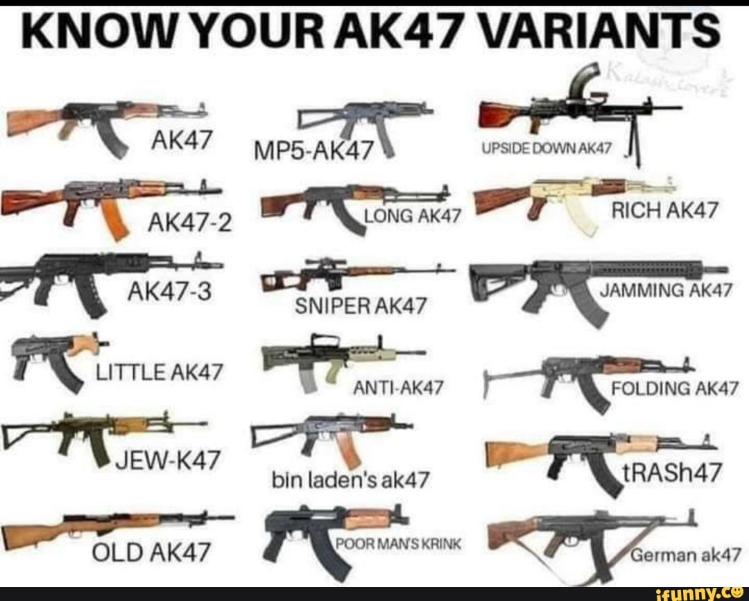 KNOW YOUR AK47 VARIANTS AK47 MP5-AK47 UPSIDE DOWN AK47 AK47-2 AK47-3 ...
