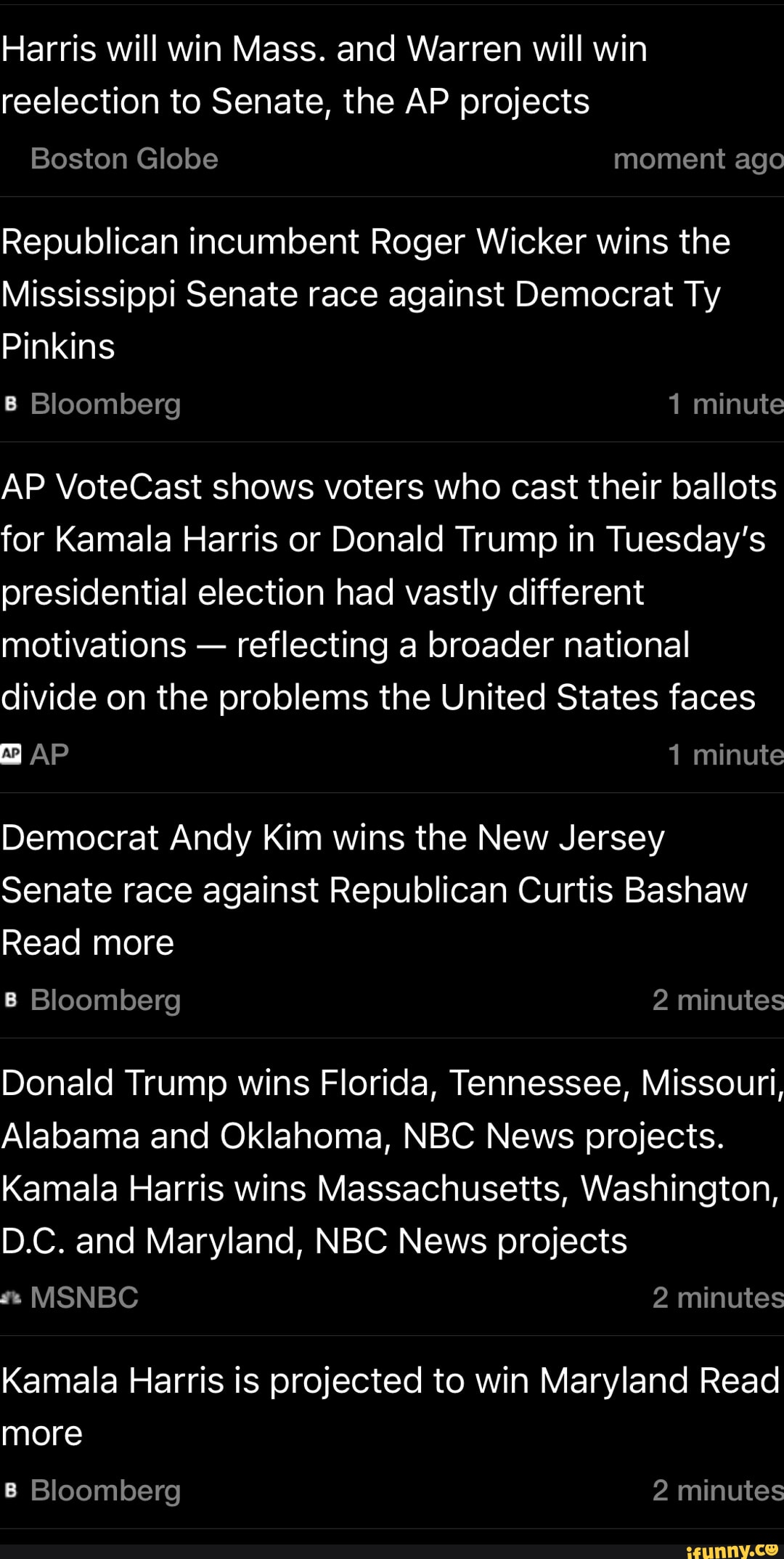 Harris will win Mass. and Warren will win reelection to Senate, the AP ...