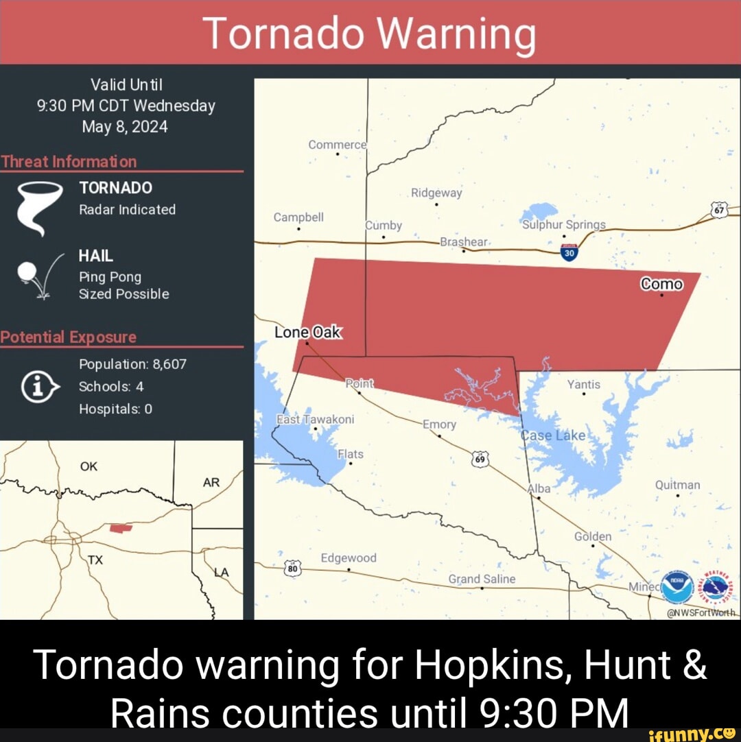 Radar memes. Best Collection of funny Radar pictures on iFunny