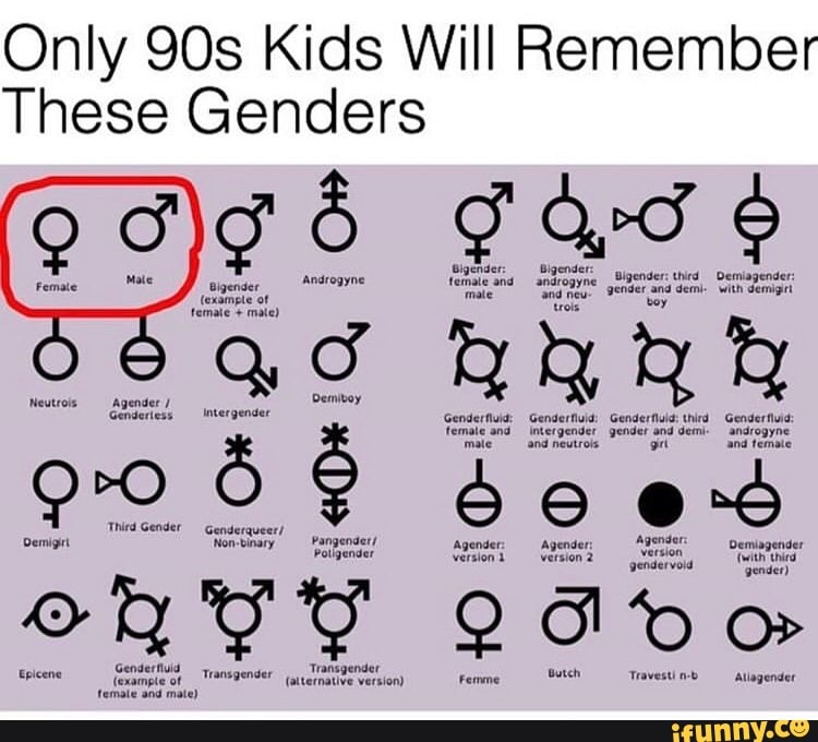 Only 903 Kids Will Remember These Genders - iFunny