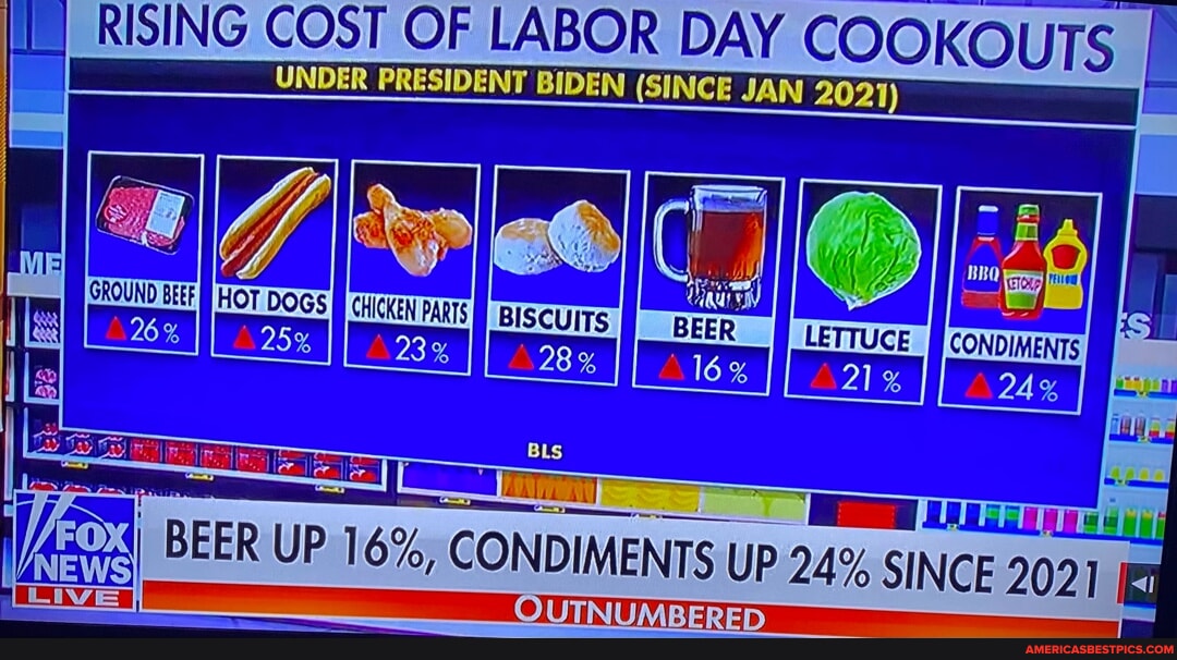 SING COST OF LABOR DAY COOKOUTS JEOT Docs: BEER UP 16%, CONDIMENTS I UP ...