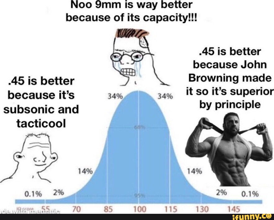 Principle memes. Best Collection of funny Principle pictures on iFunny