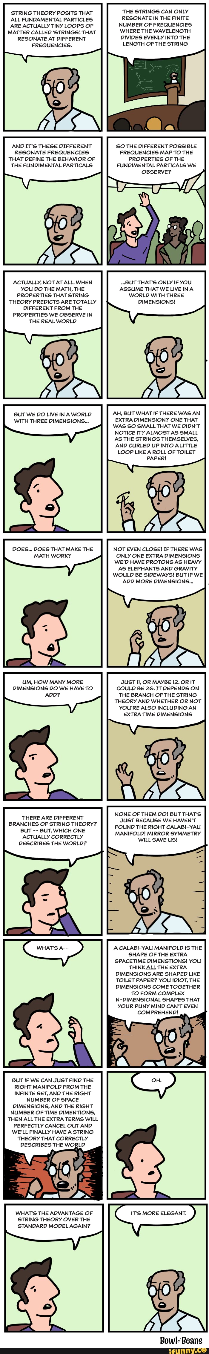 STRING THEORY POSITS THAT ALL FUNDAMENTAL PARTICLES ARE ACTUALLY TINY ...