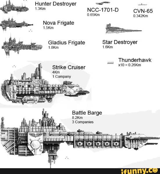 Hunter Destroyer - 13Km NCC-1701-D CVN-65 o.65Km 0342Km. Nova Frigate 4 ...