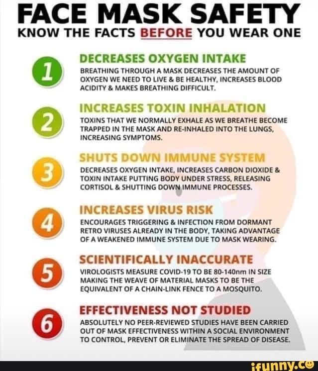 FACE MASK SAFETY KNOW THE FACTS BEFORE YOU WEAR ONE 0 O O O O DECREASES ...