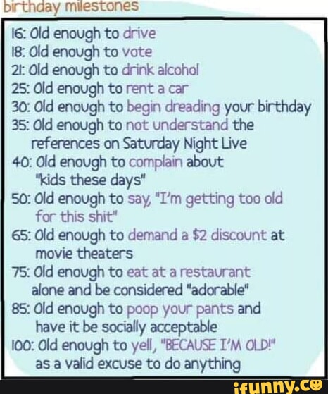 Milestones memes. Best Collection of funny Milestones pictures on iFunny