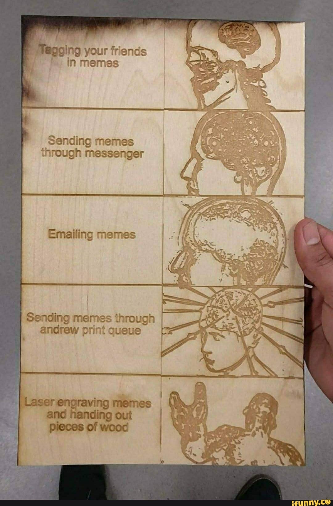 Tagging your friends in memes Sending memes through messenger Emailing ...