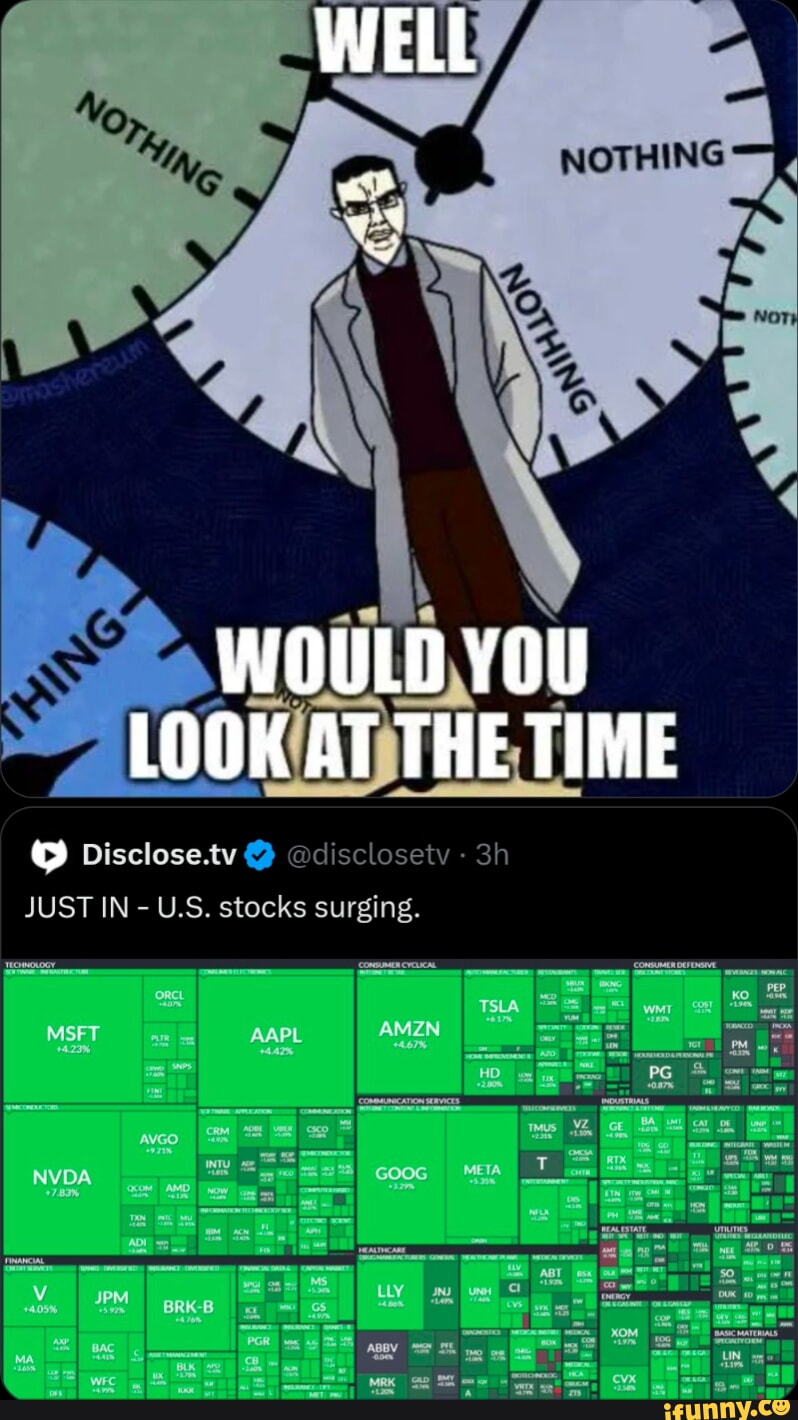 WELL WOULD YOU LOOK AT THE TIME Disclose.tv @disclosety JUST IN U.S ...